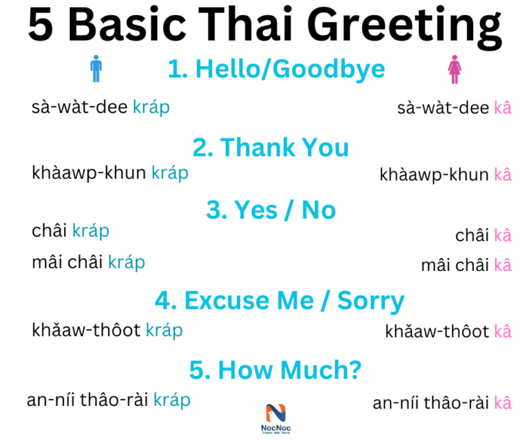 5 Basic in Thai Greeting for Travelers | Best Bangkok Tour Guides